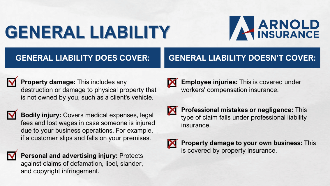 Commercial General Liability vs. Professional Liability: Know the Difference